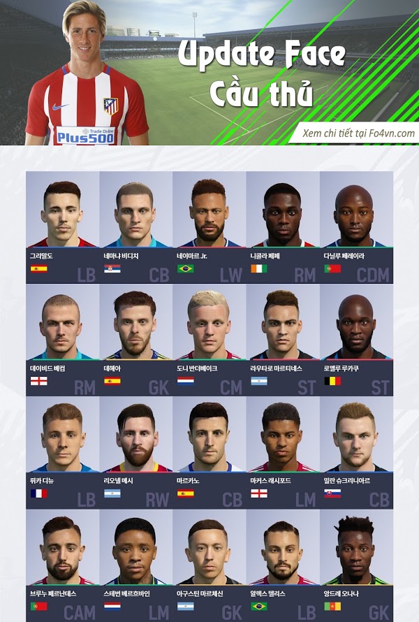 Update face FIFA Online 4, Update Face Fo4 - FC Online - kênh...