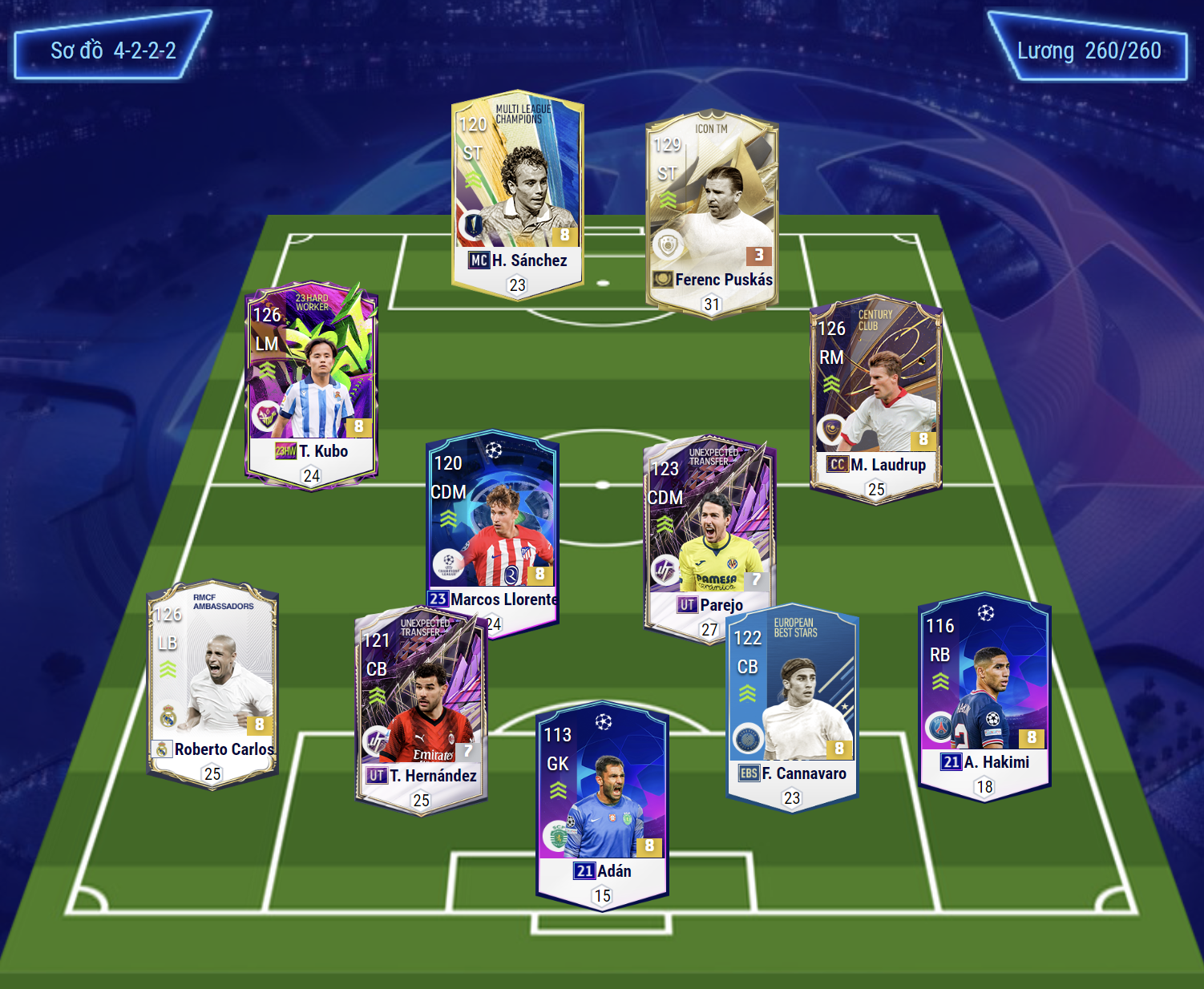 Chiến thuật FC Online : Sơ đồ 4222 với team color Real Madrid - FC...