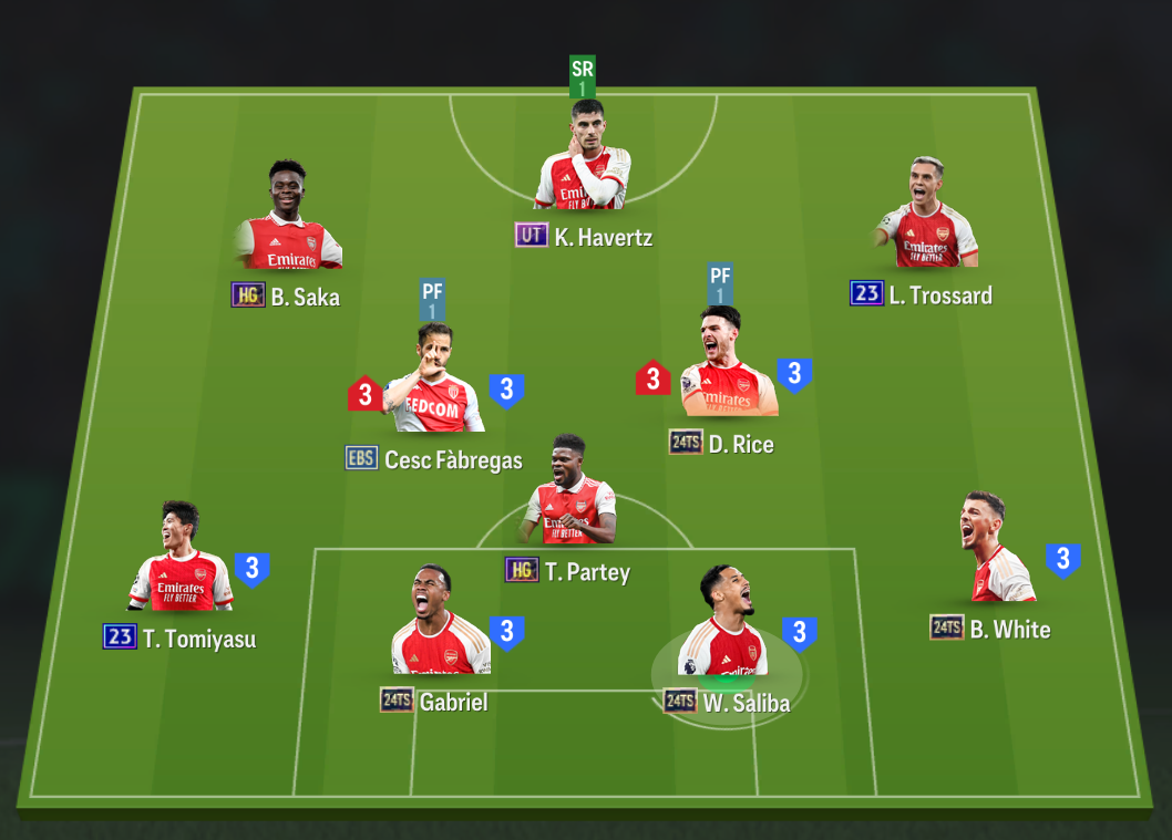 Chiến thuật FC Online : Sơ đồ 4123 với team color ĐT Bỉ - FC...