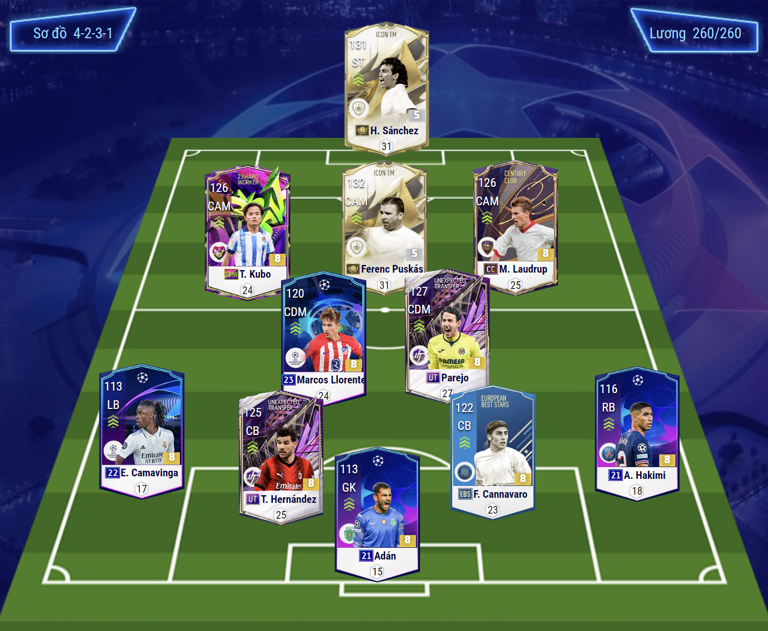 Chiến thuật FC Online : Sơ đồ 4231 với team color Real Madrid - FC...