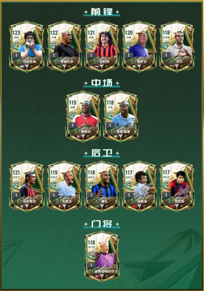 FC Online Trung Quốc Cập nhật : Ra mắt mùa thẻ Eternal ICON, OVR...