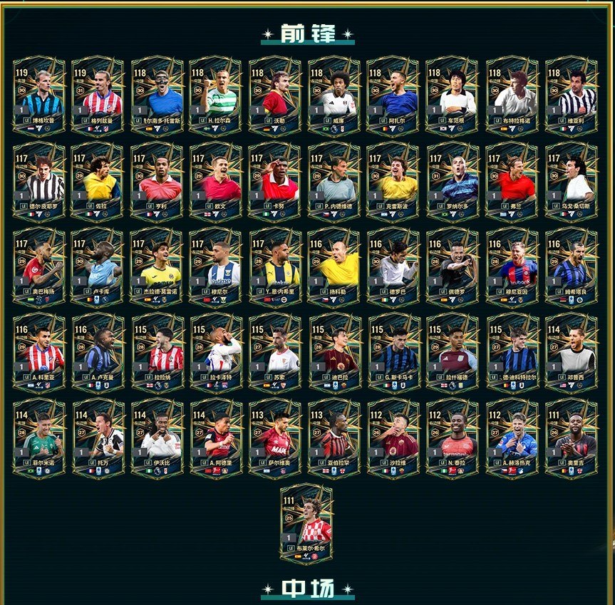 FC Online Trung Quốc Cập nhật : Ra mắt mùa thẻ Eternal ICON, OVR...