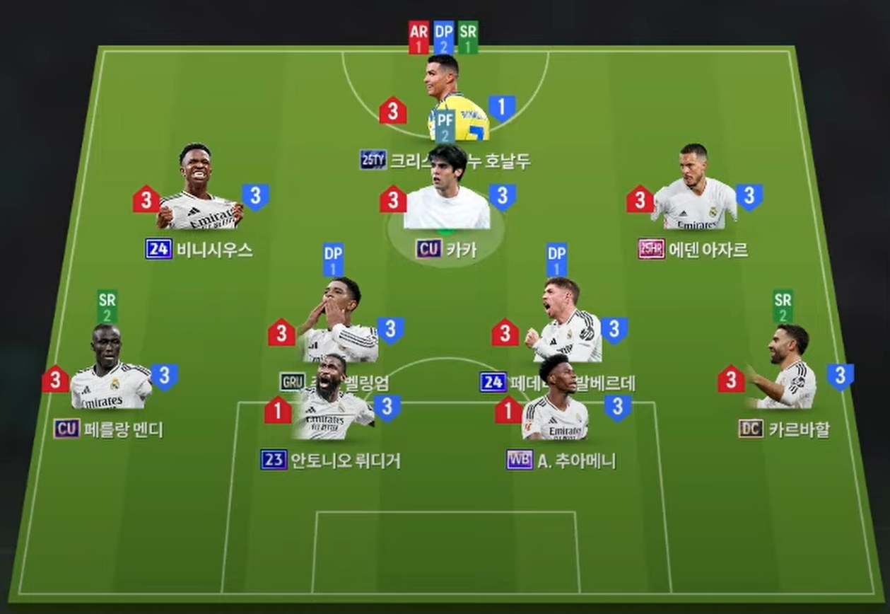 Chiến thuật FC Online : Sơ đồ 4231 với team color Real Madrid meta...