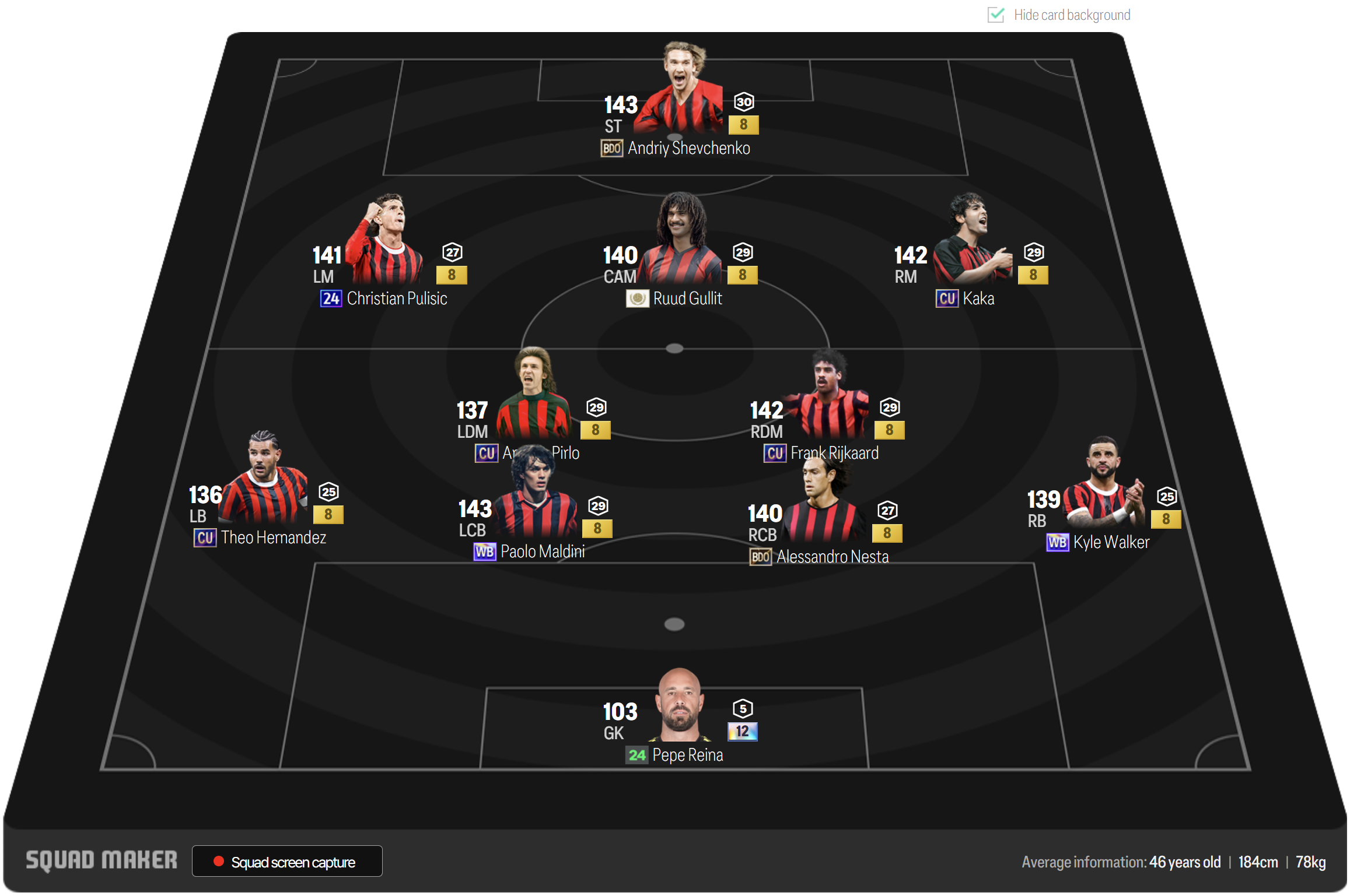 Top 6 đội hình team color AC Milan rank siêu sao Hàn - FC Online
