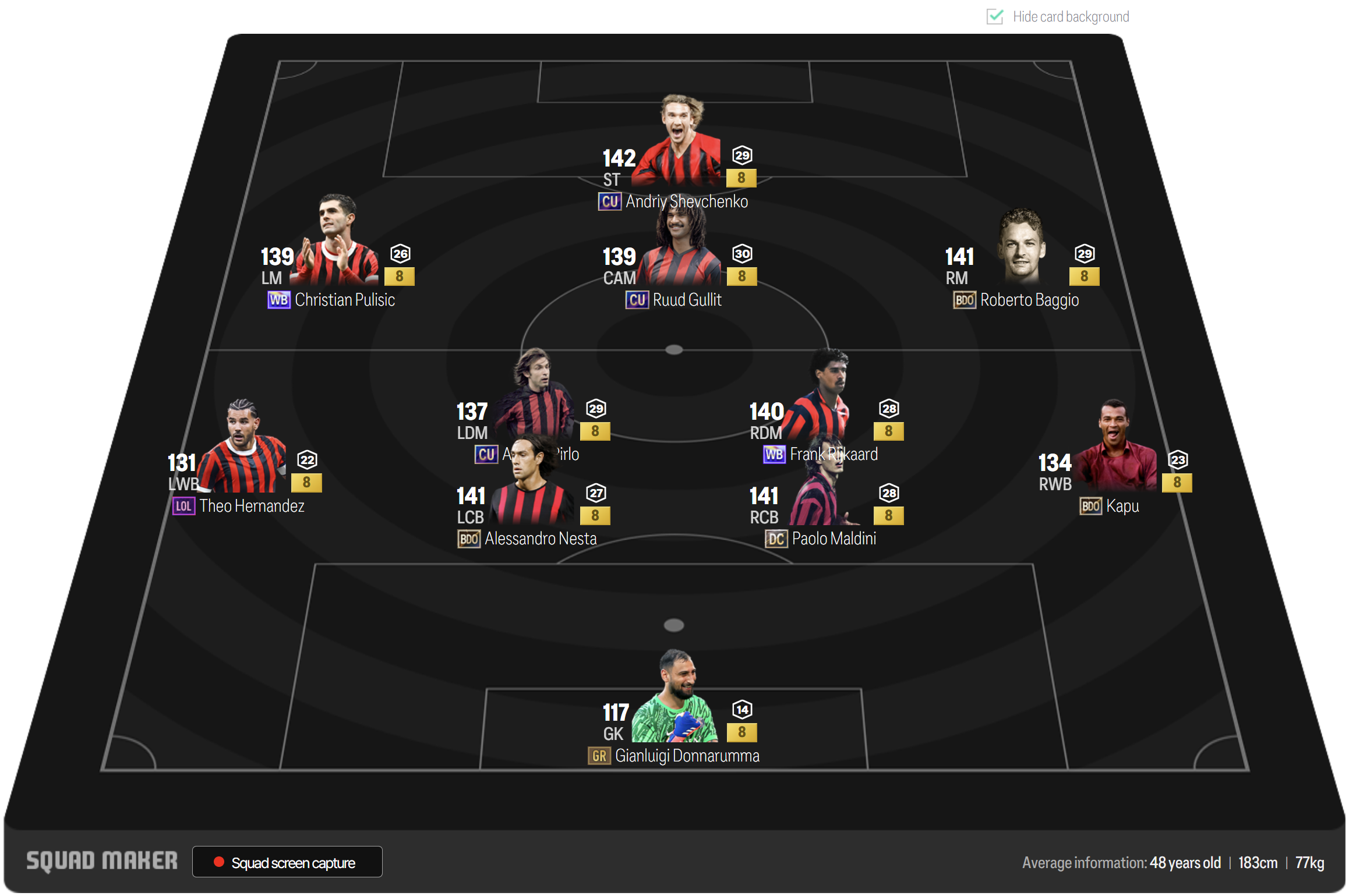 Top 6 đội hình team color AC Milan rank siêu sao Hàn - FC Online