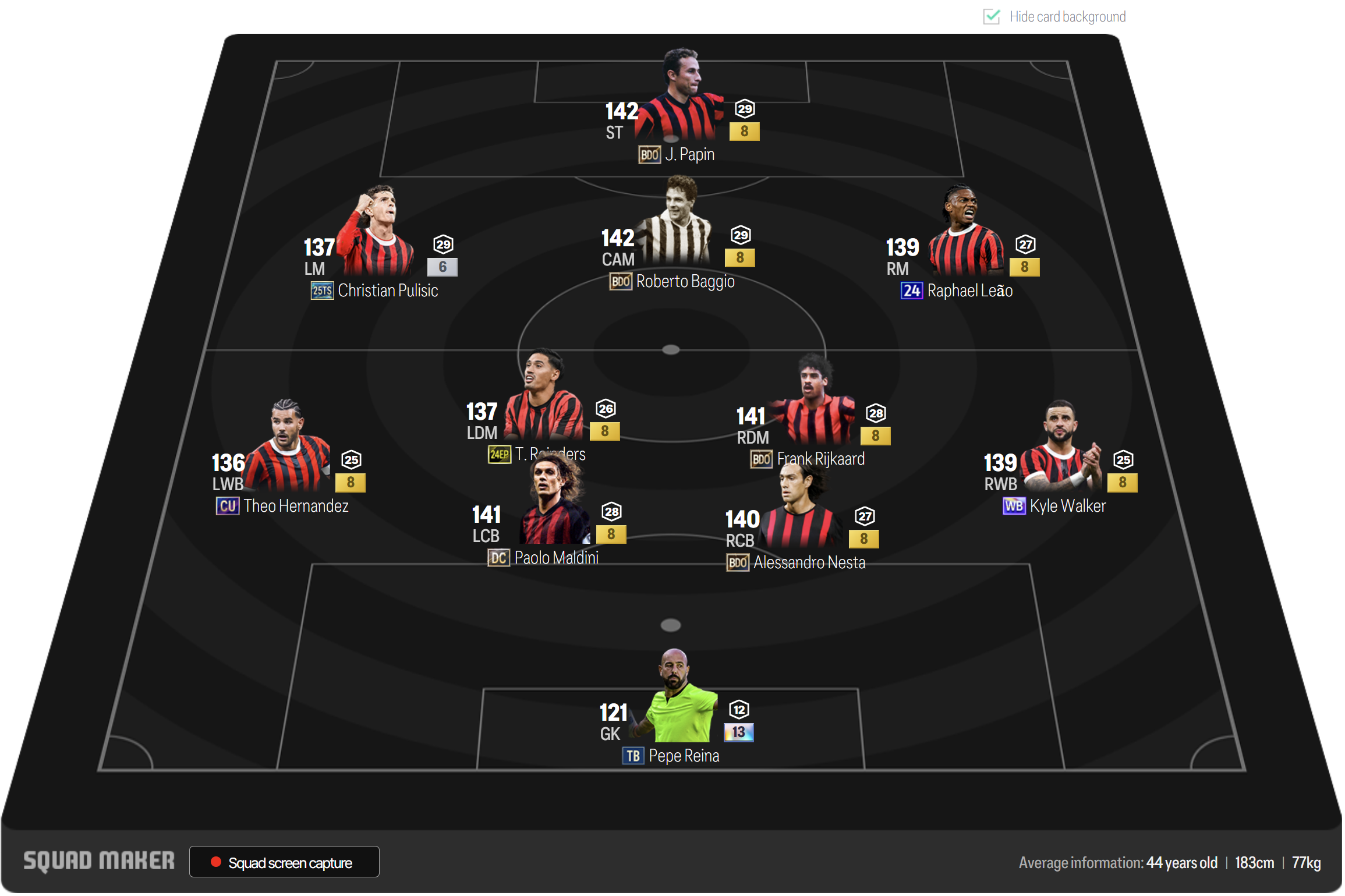 Top 6 đội hình team color AC Milan rank siêu sao Hàn - FC Online