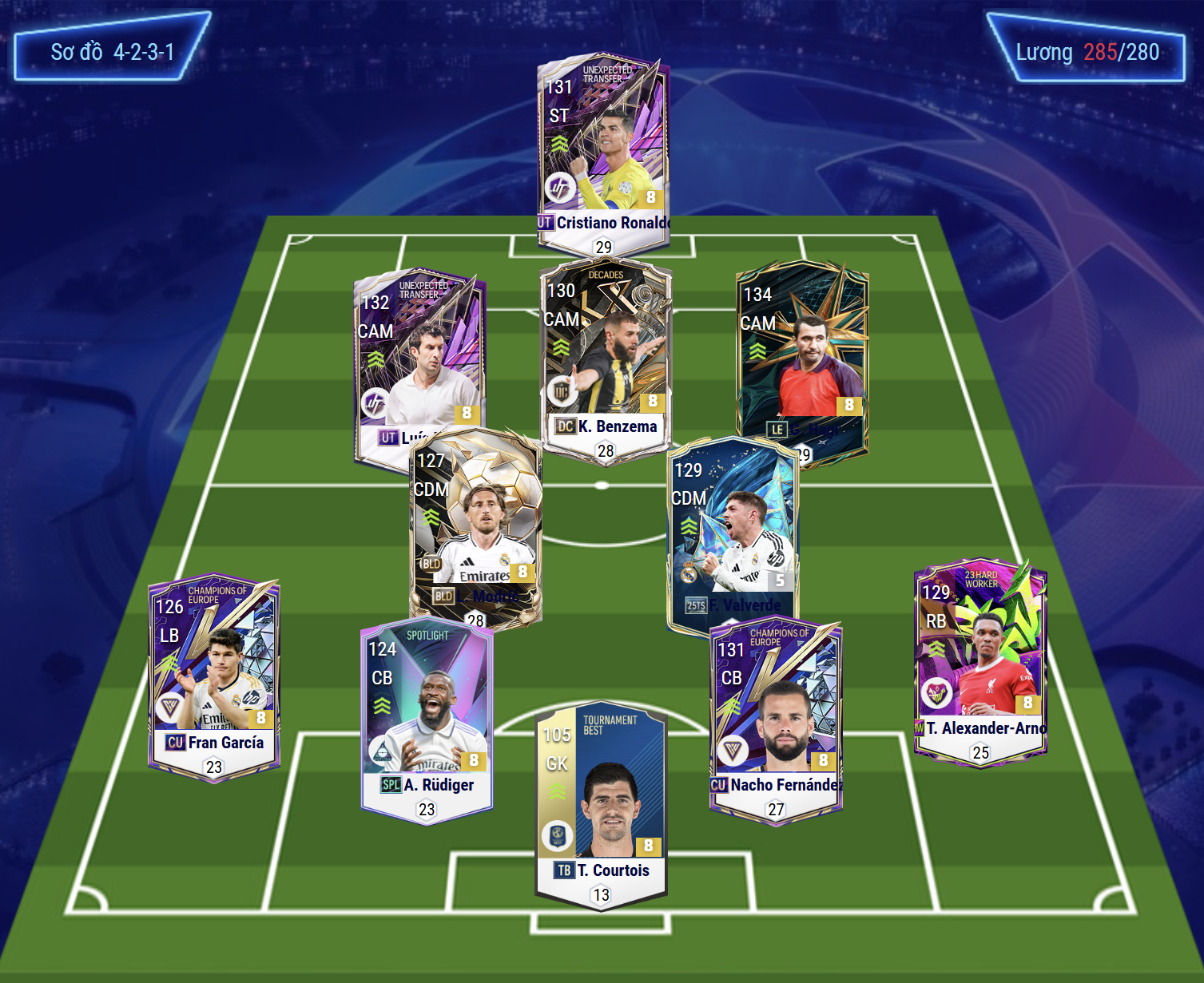 Chiến thuật FC Online : Sơ đồ 4231 team color Real Madrid rank...
