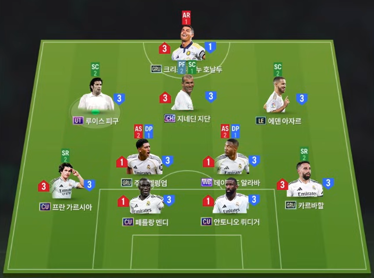 Chiến thuật FC Online : Sơ đồ 4231 với team color Real Madrid top...