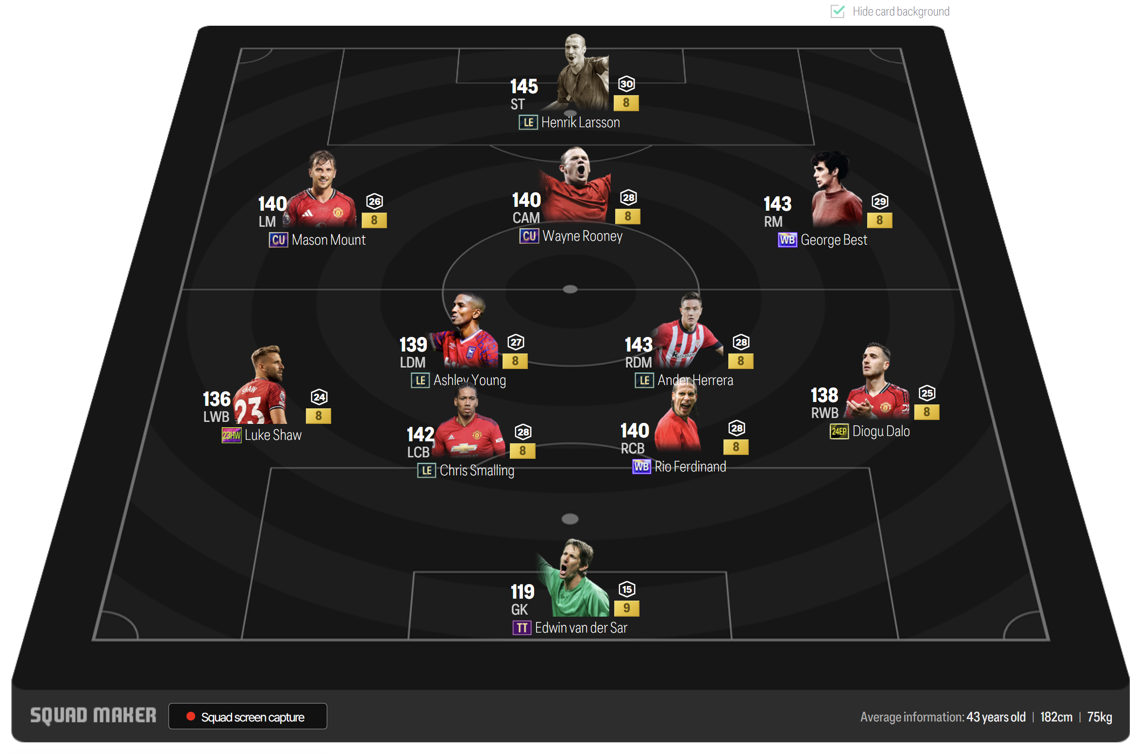 Tham khảo top 8 đội hình team color Man Utd rank siêu sao Hàn - FC...