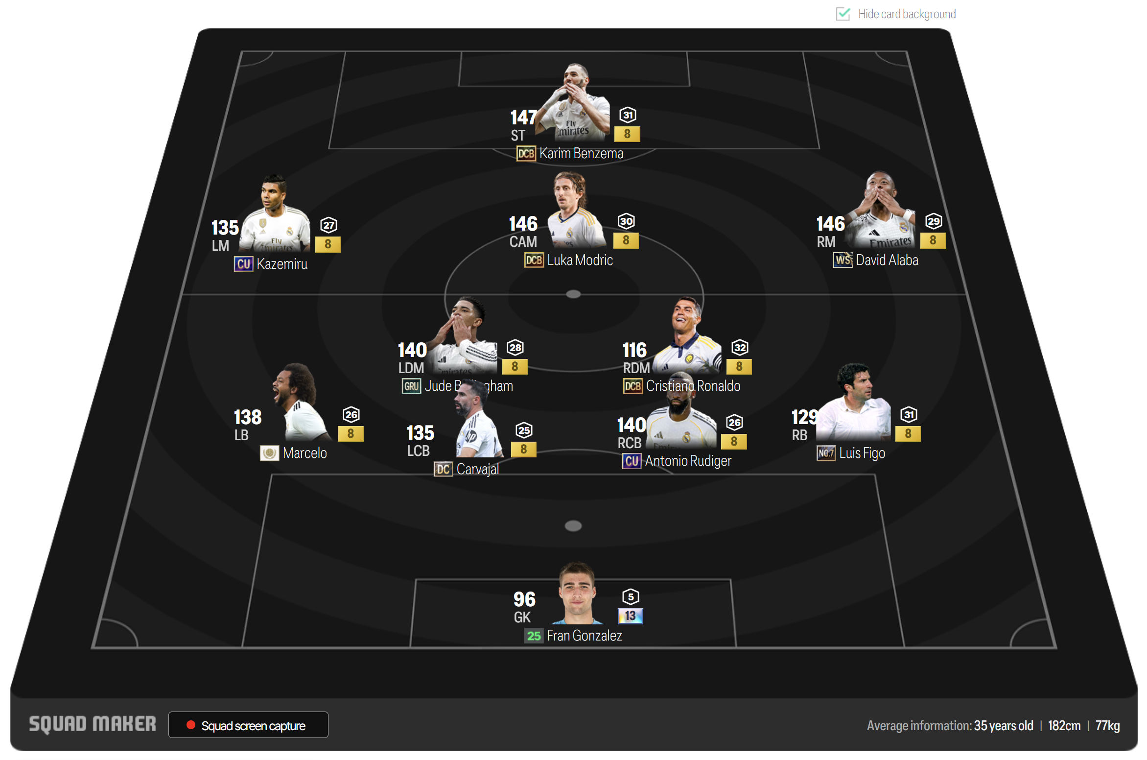 Tham khảo top 8 đội hình team color Real Madrid rank siêu sao Hàn...