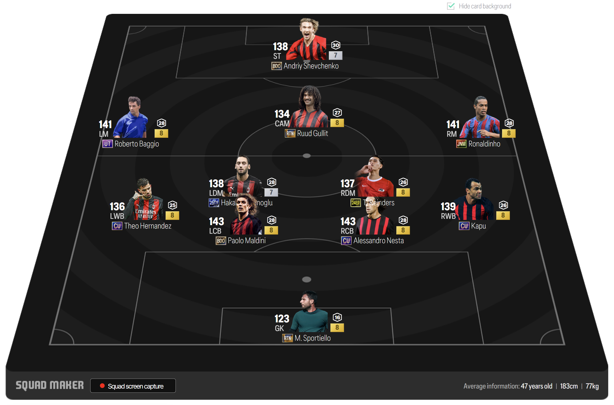 Tham khảo top 8 đội hình team color AC Milan rank siêu sao Hàn