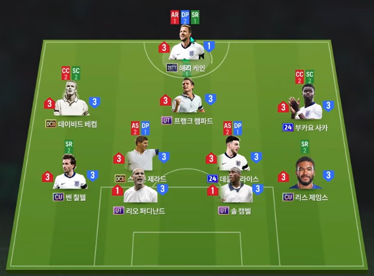 Chiến thuật FC Online : Sơ đồ 42211 với team color ĐT Anh rank...