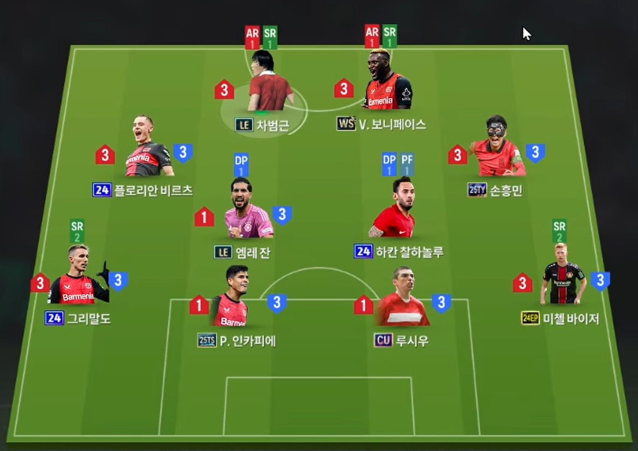 Chiến thuật FC Online : Sơ đồ 4222 với team color Leverkusen rank...