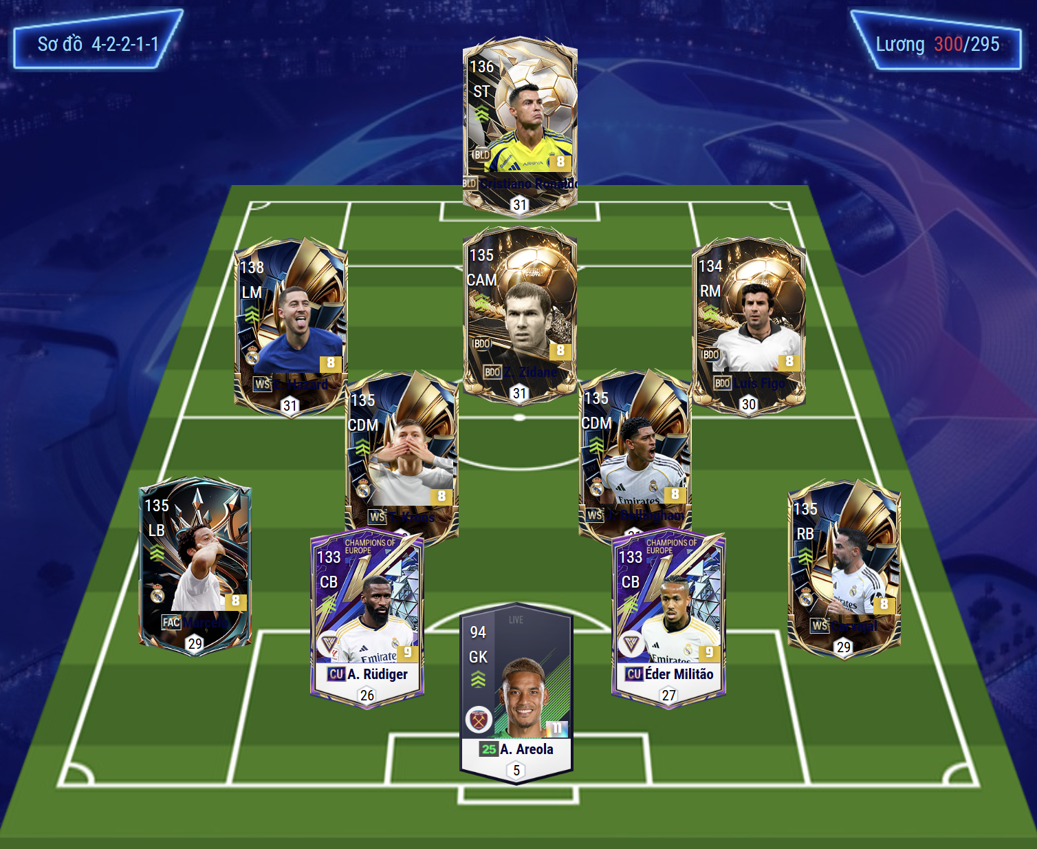 Chiến thuật FC Online : Sơ đồ 42211 với team color Real Madrid...
