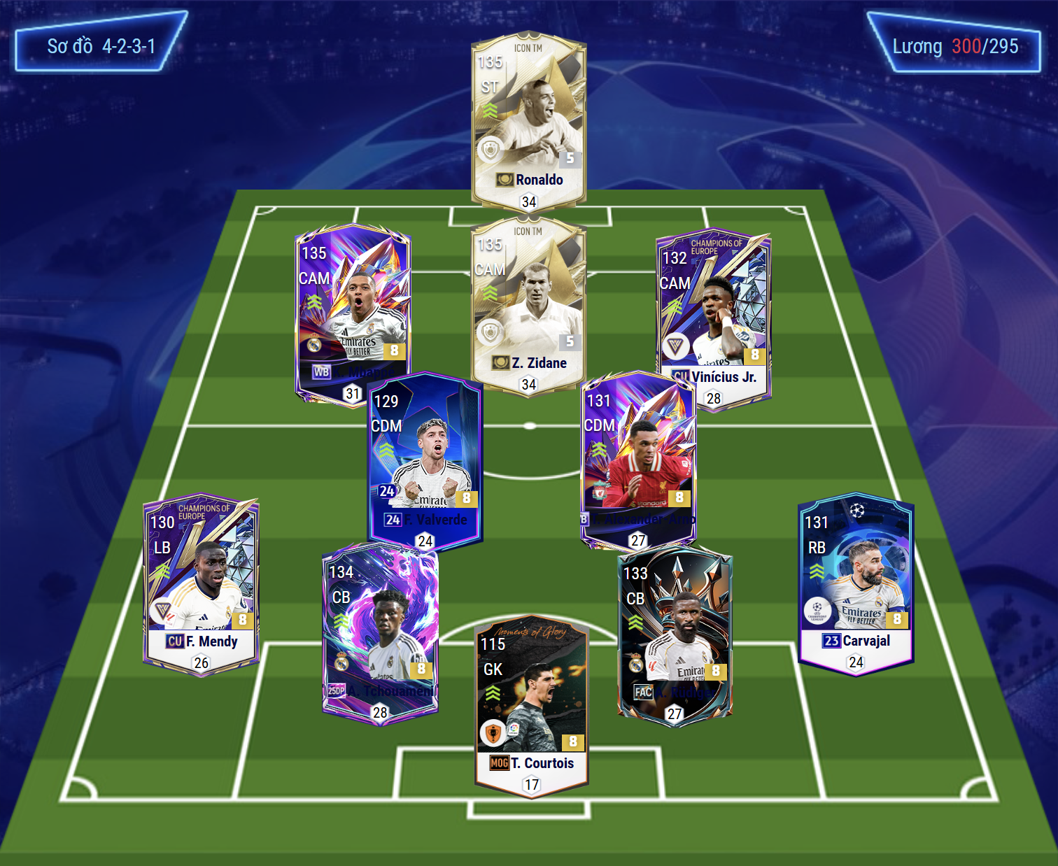 Chiến thuật FC Online : Sơ đồ 4231 với team color Real Madrid rank...